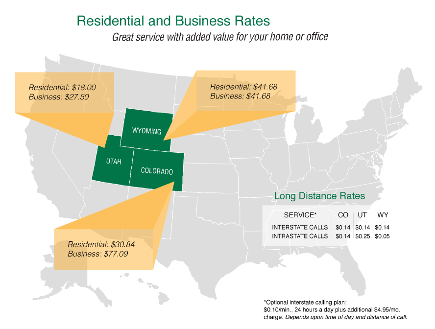Union Wireless. Landline rates